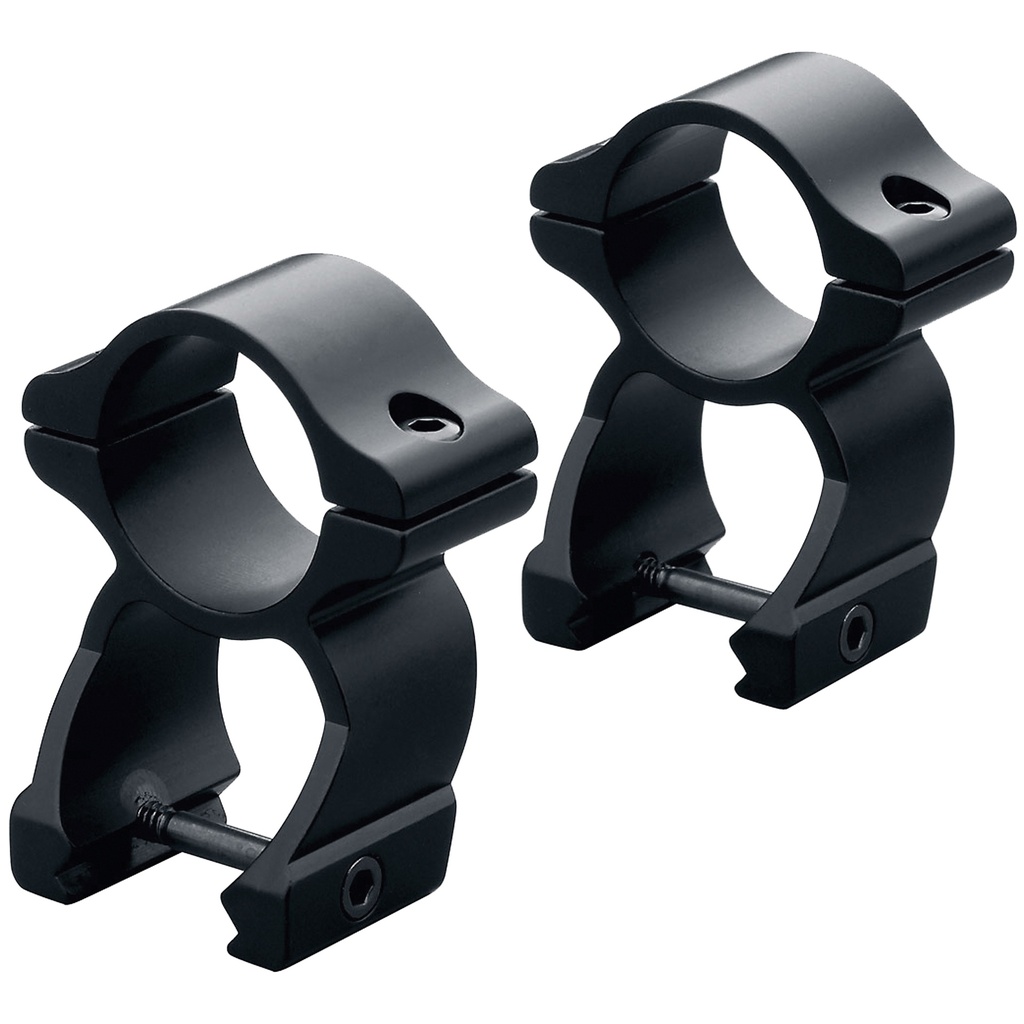 Leupold Rifleman See-Thru Scope Rings 1" High Matte Finish 55880 | Pete ...